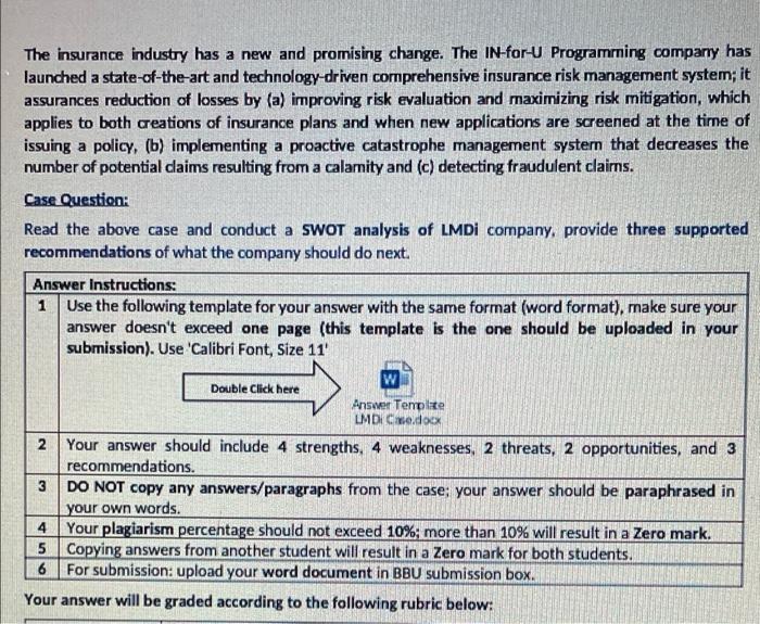 Solved Assignment 6 - Case Study Analysis (9%) Important | Chegg.com