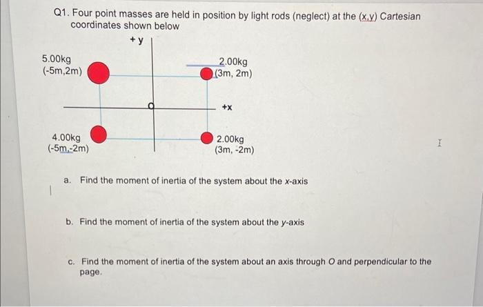 Solved Q1. Four point masses are held in position by light | Chegg.com