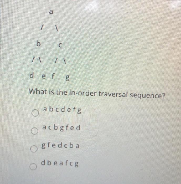 Solved a b 7 8 What is the in-order traversal sequence? | Chegg.com
