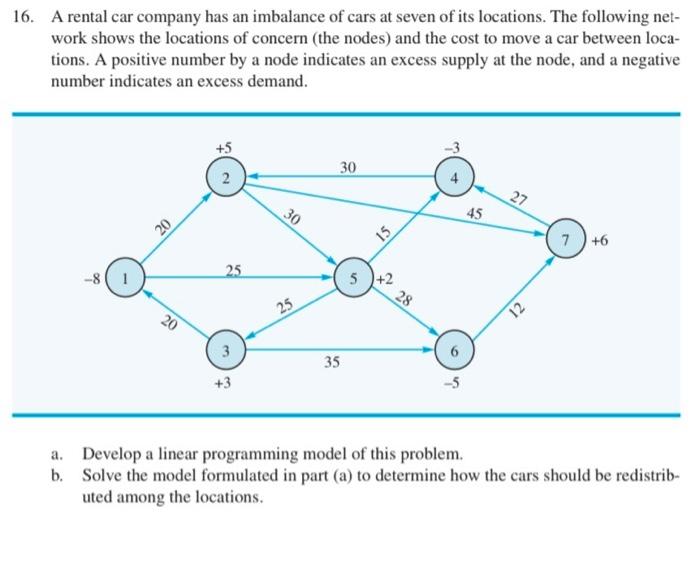 Solved 16. A rental car company has an imbalance of cars at | Chegg.com