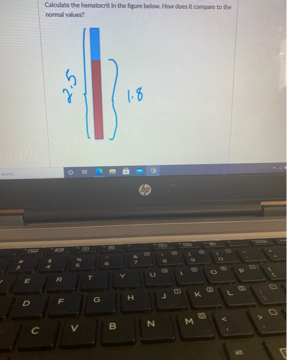 Solved Calculate the hematocrit in the figure below. How | Chegg.com