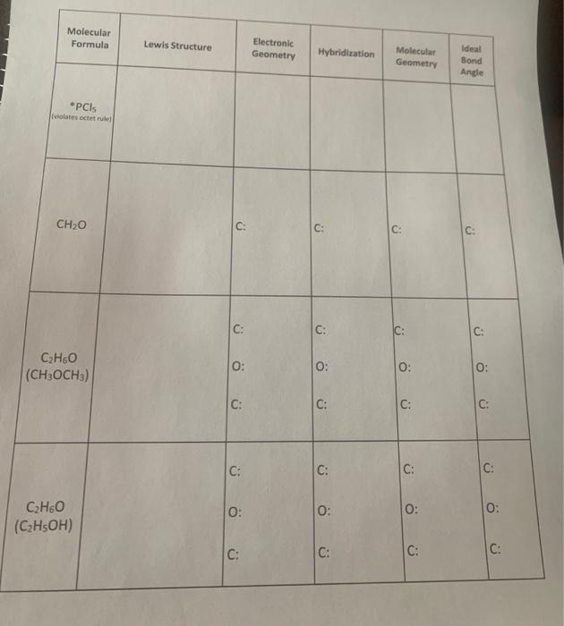 Solved Molecular Geometry Report Name:Lydia Gi.ffith Tum in | Chegg.com
