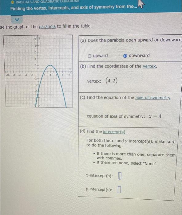 Solved se the graph of the parabola to fill in the table. | Chegg.com