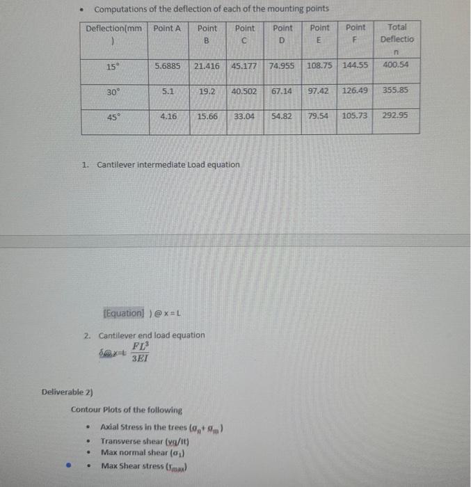 Solved write a matlab code that computes q, a template of | Chegg.com Solved write a matlab code that computes q, a template of | Chegg.com