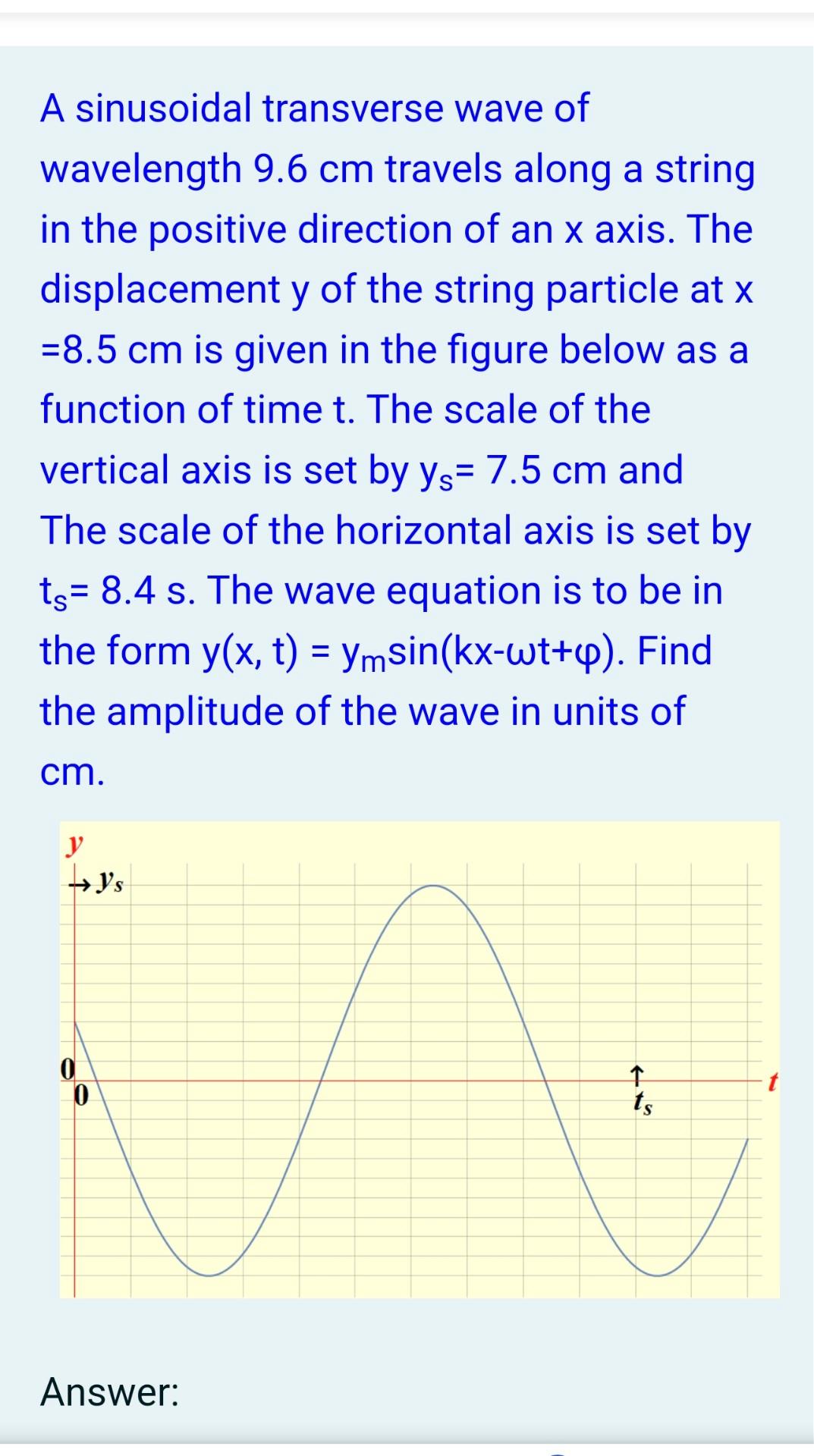 Solved A sinusoidal transverse wave of wavelength 9.6 cm | Chegg.com