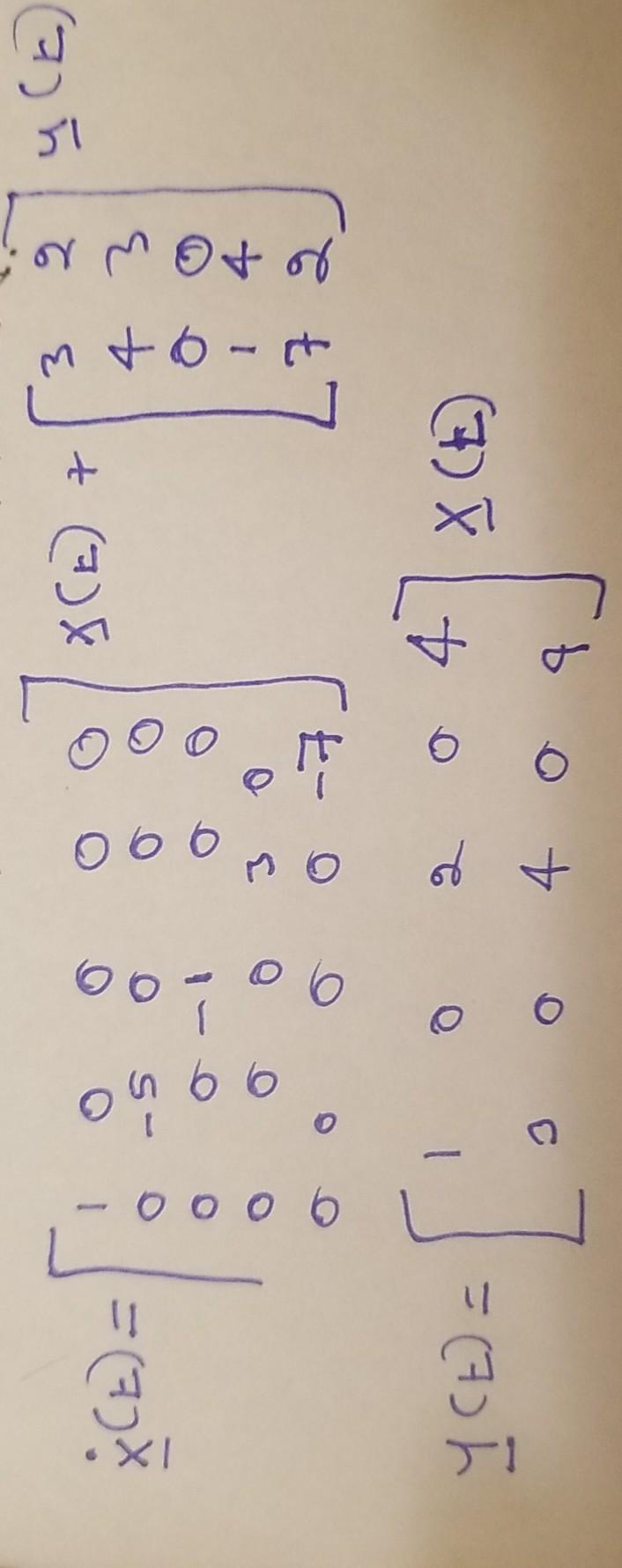 Solved Given the following system with state space equations | Chegg.com