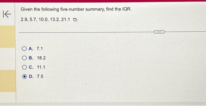 Solved K Given the following five-number summary, find the | Chegg.com