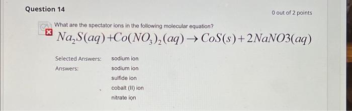 Solved Question 14 What are the spectator ions in the | Chegg.com