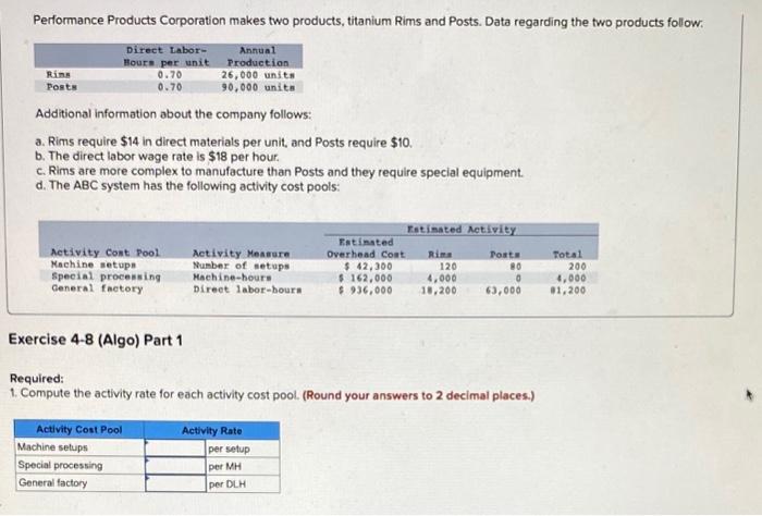Solved Performance Products Corporation makes two products, | Chegg.com