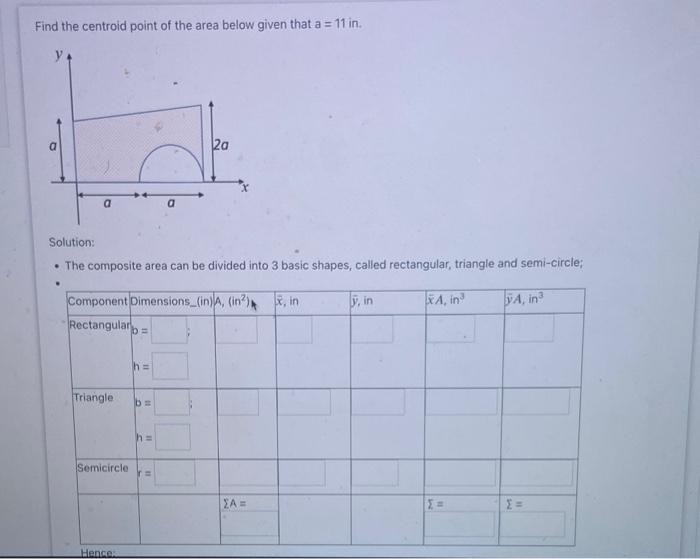 Solved Find the centroid point of the area below given that | Chegg.com