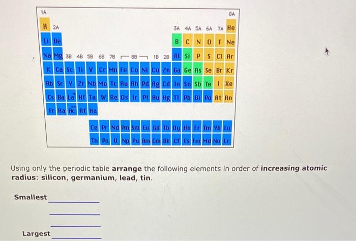 Solved Using only the periodic table arrange the following | Chegg.com