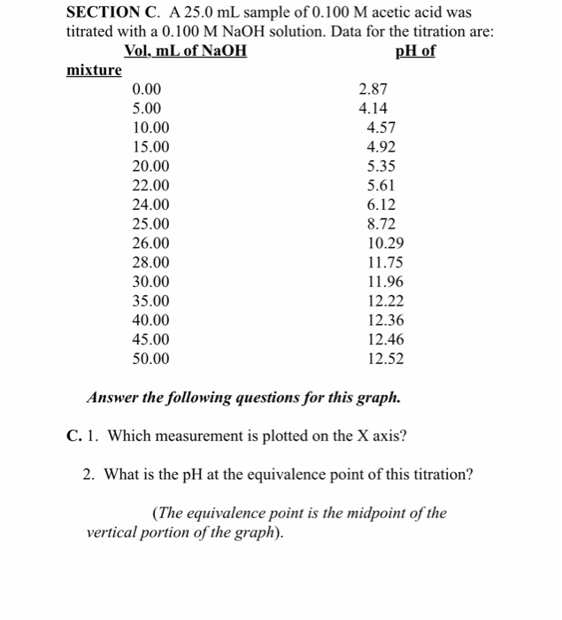 Solved SECTION C. A 25.0 mL sample of 0.100 M acetic acid | Chegg.com