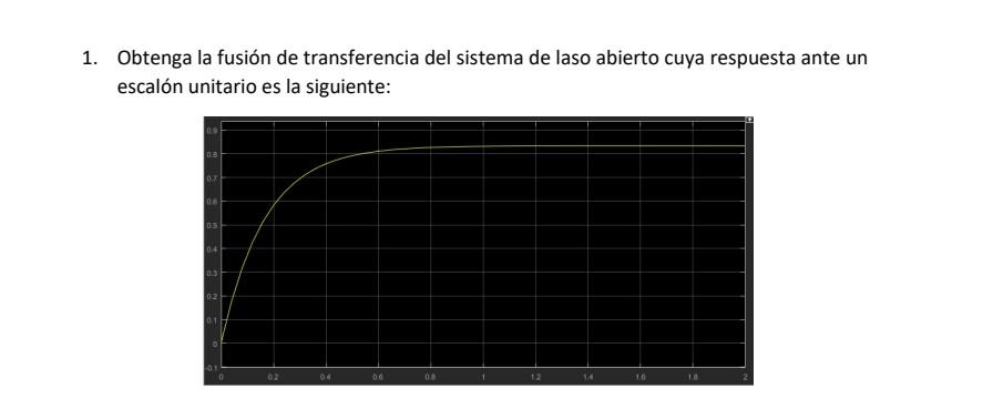 Solved Calcular ma función de transferencia del sistema de | Chegg.com