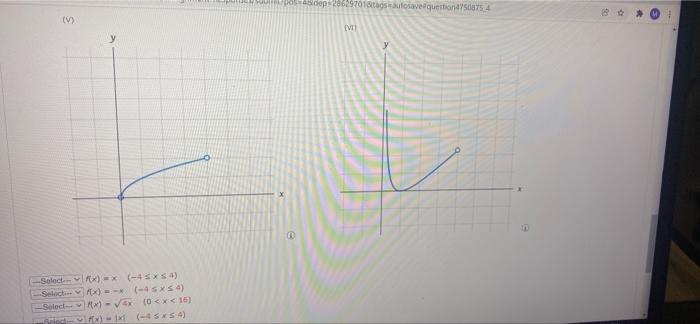Solved Match the functions to the graphs when the gridlines | Chegg.com