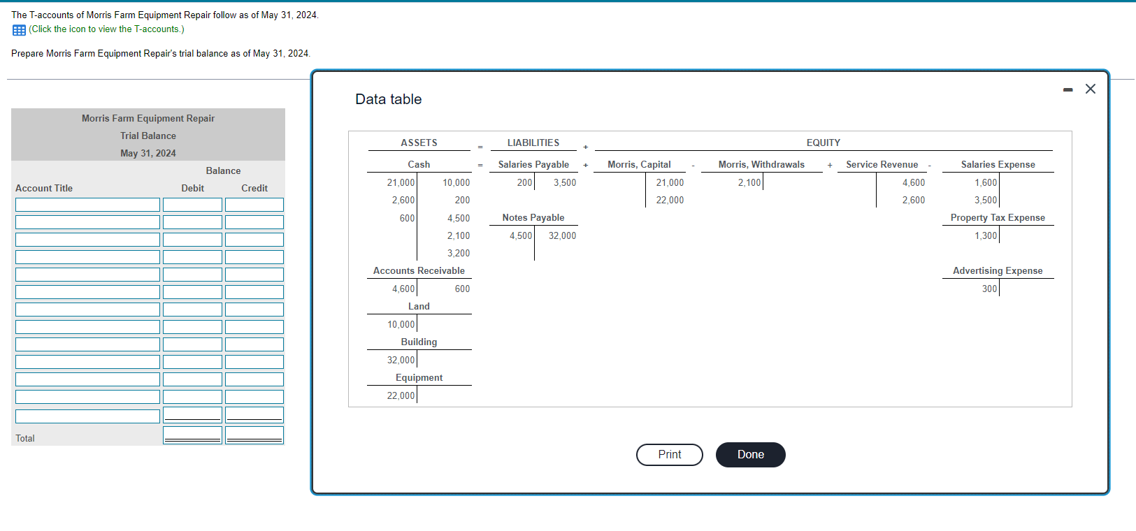 Solved Prepare Morris Farm Equipment ﻿Repair's trial | Chegg.com