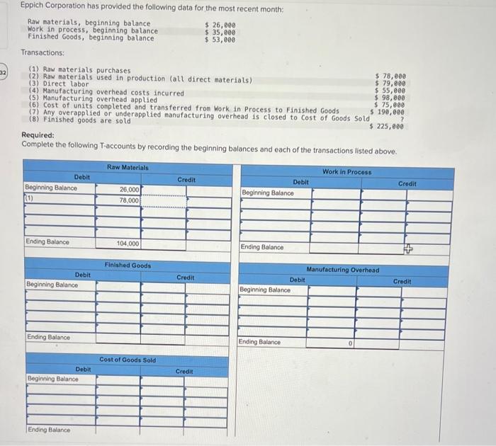 Solved required: Complete the following T-accounts by | Chegg.com