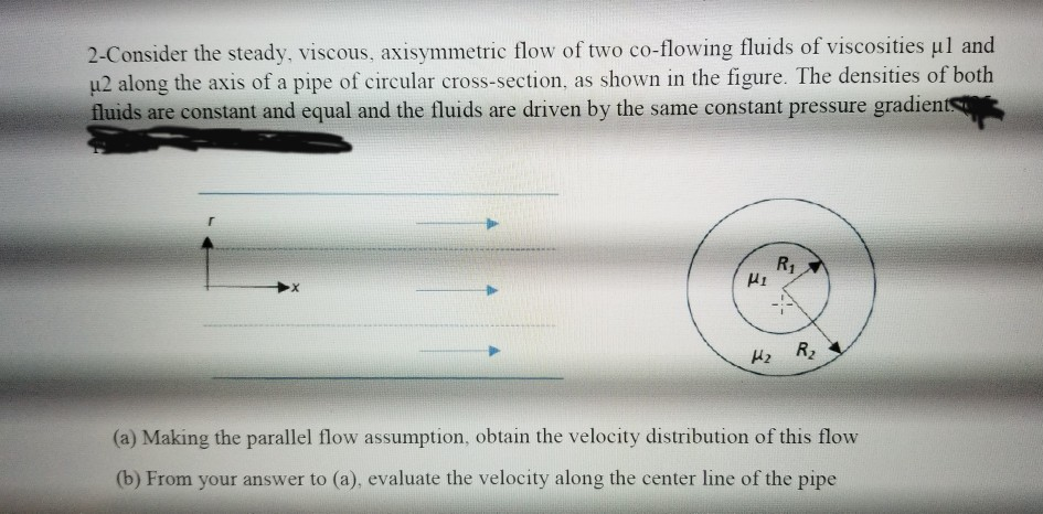 Solved 2-Consider the steady, viscous, axisymmetric flow of | Chegg.com