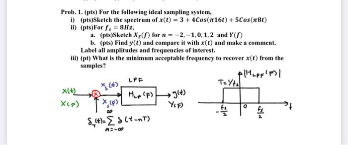 Solved Prob. 1. (pts) For the following ideal sampling | Chegg.com