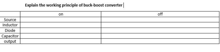 Solved Explain the working principle of buck-boost | Chegg.com