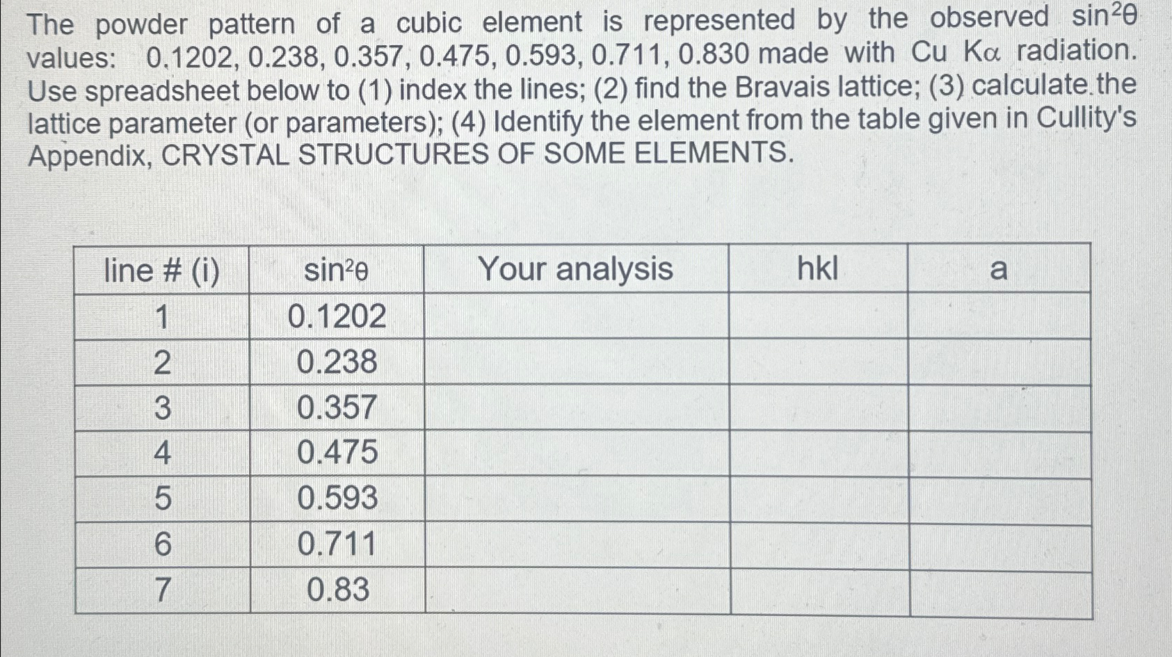Solved Please help me for this question | Chegg.com