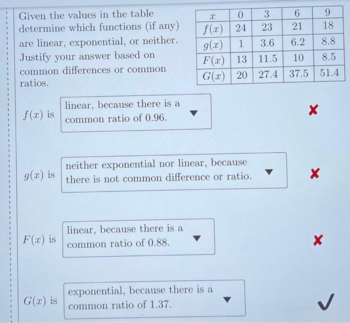 Solved Given the values in the table determine which | Chegg.com