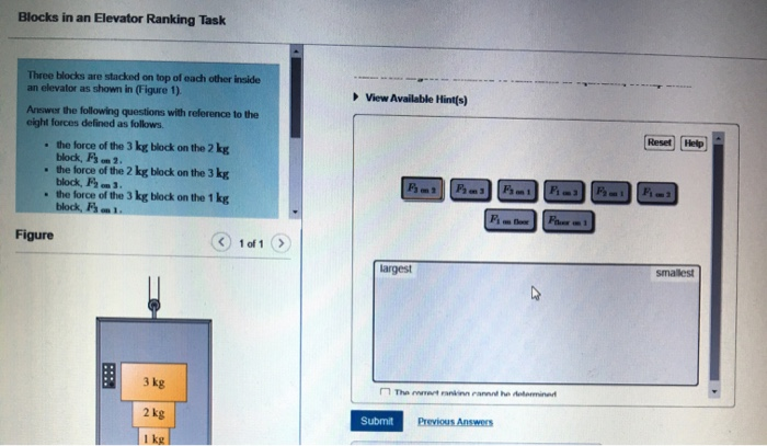 Solved Blocks in an Elevator Ranking Task View Available | Chegg.com