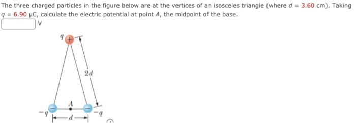 Solved The three charged particles in the figure below are | Chegg.com