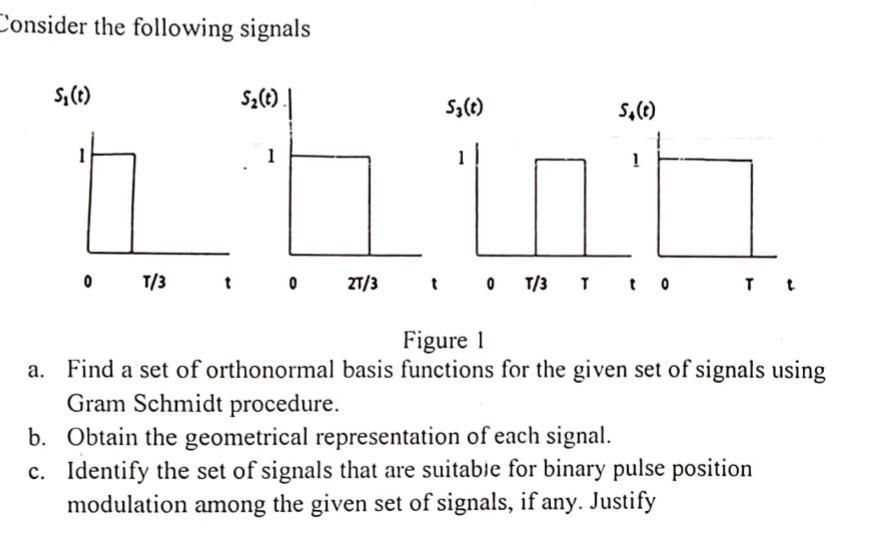 Solved Consider the following signals Figure 1 a. Find a set | Chegg.com