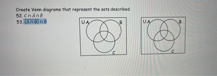 Solved Create Venn diagrams that represent the sets | Chegg.com