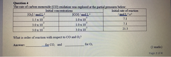 Solved 3 Question 4 The rate of carbon monoxide (CO) | Chegg.com