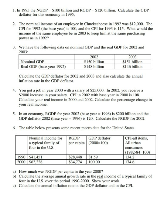 Solved 1. In 1995 the NGDP = $100 billion and RGDP = $120 | Chegg.com
