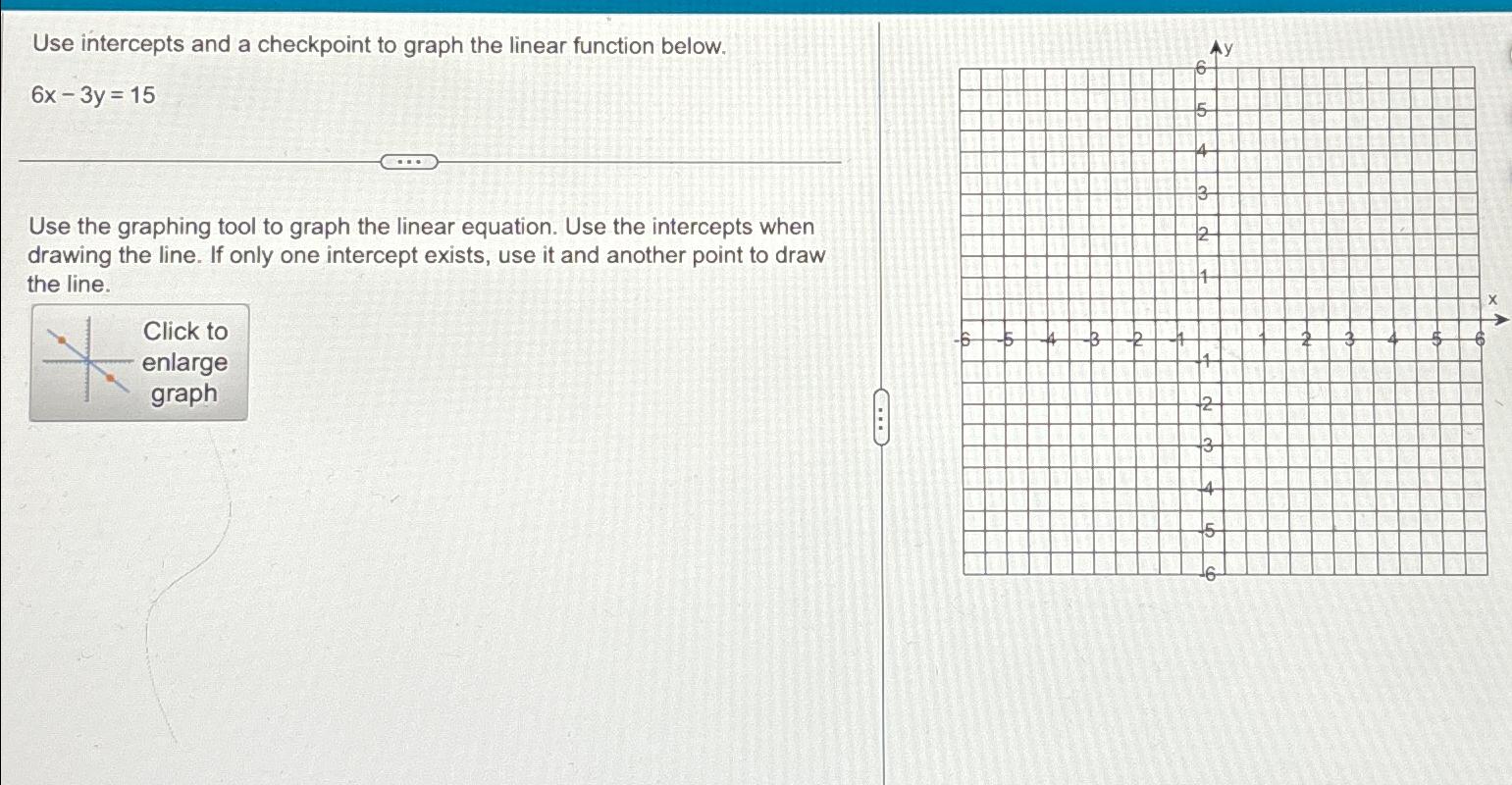 Solved Use intercepts and a checkpoint to graph the linear | Chegg.com
