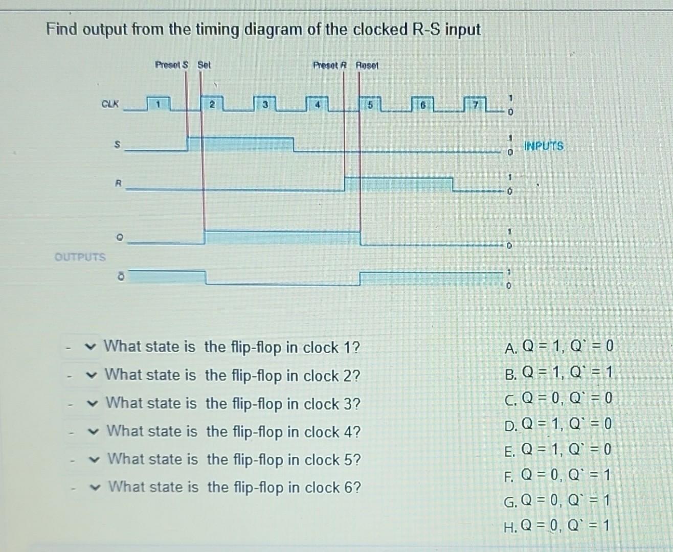 Solved Find output from the timing diagram of the clocked | Chegg.com