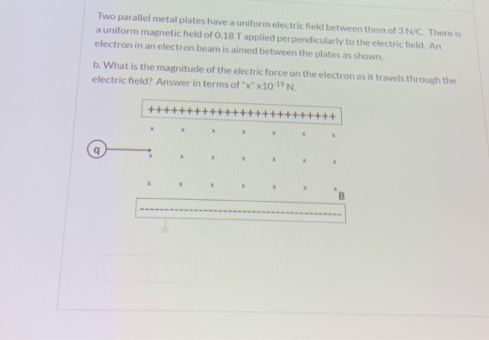 Solved Two parallel metal plates have a uniform electric | Chegg.com