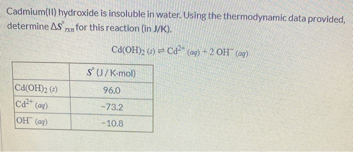 Solved Cadmium(II) hydroxide is insoluble in water. Using | Chegg.com