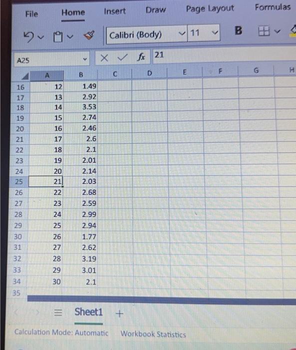 Solved 5. Data covering the most recent 30 days are given in | Chegg.com