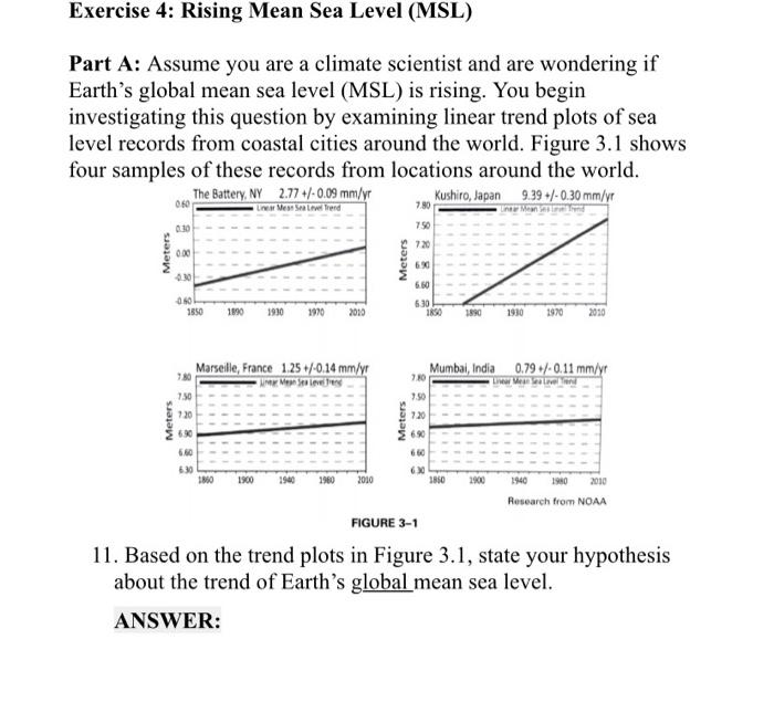 Solved Exercise 4: Rising Mean Sea Level (MSL) Part A: | Chegg.com