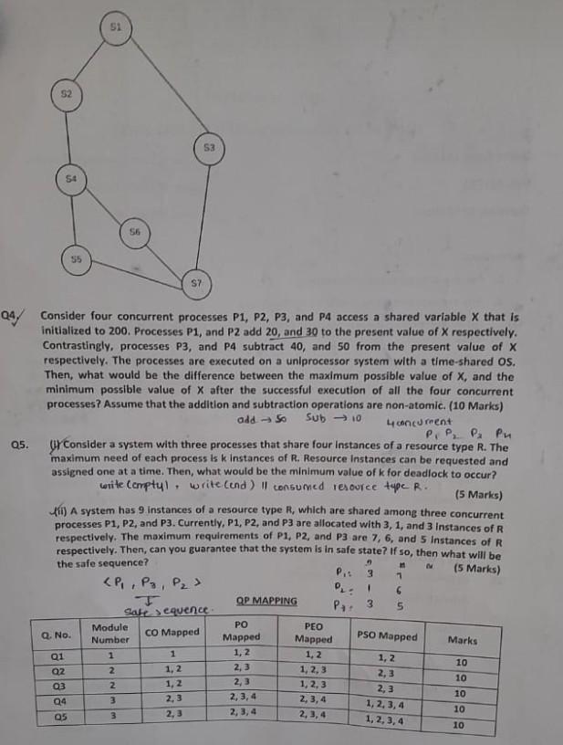Solved 16) Define spooling. How is it different from | Chegg.com