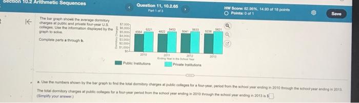The bar gresh show the averase dormion? charpes it | Chegg.com