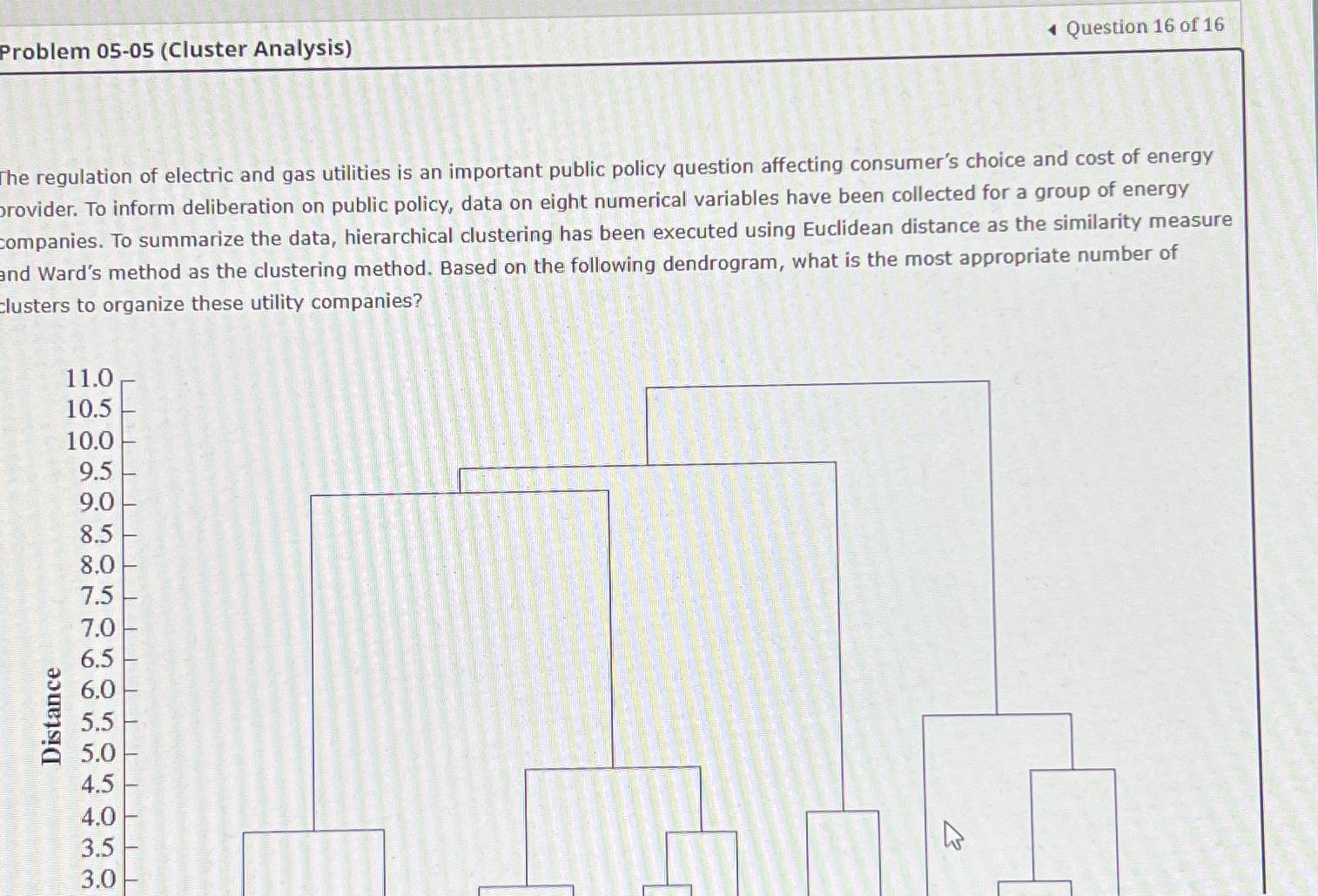 Solved Problem 05-05 (Cluster Analysis)Question 16 ﻿of 16The | Chegg.com