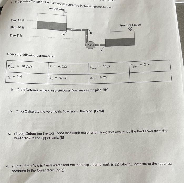 Solved 6. (10 points) Consider the fluid system depicted in | Chegg.com
