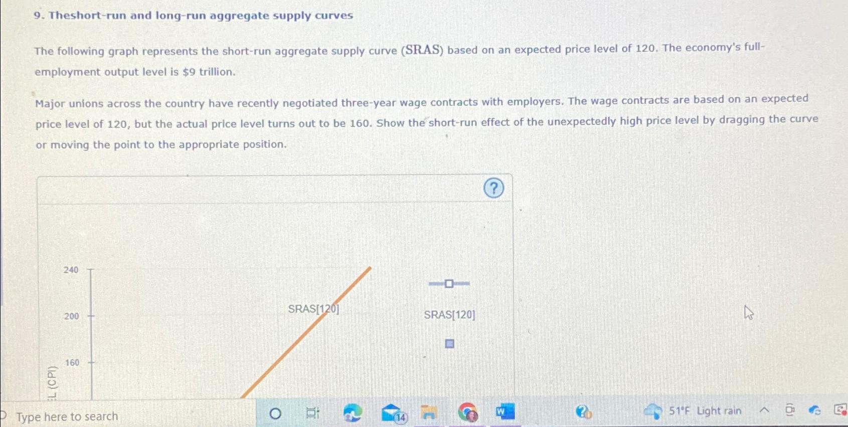 Solved Theshort-run and long-run aggregate supply curvesThe | Chegg.com