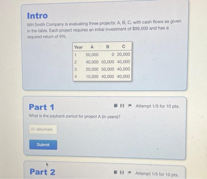 Solved WH Smith Company is evaluating three projects: A, B, | Chegg.com