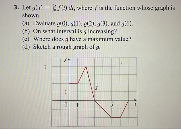 Solved 3. Let g(x)=∫0xf(t)dt, where f is the function whose | Chegg.com