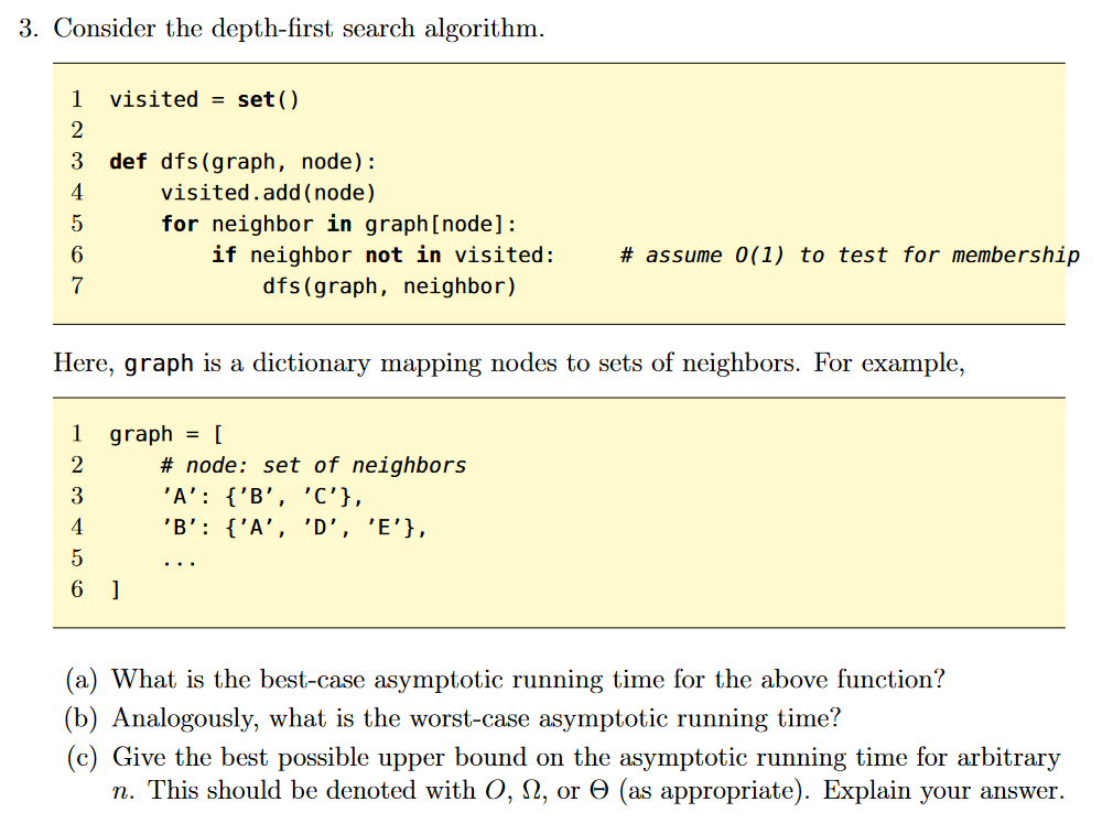 Solved Consider the depth-first search algorithm.1 ﻿visited | Chegg.com