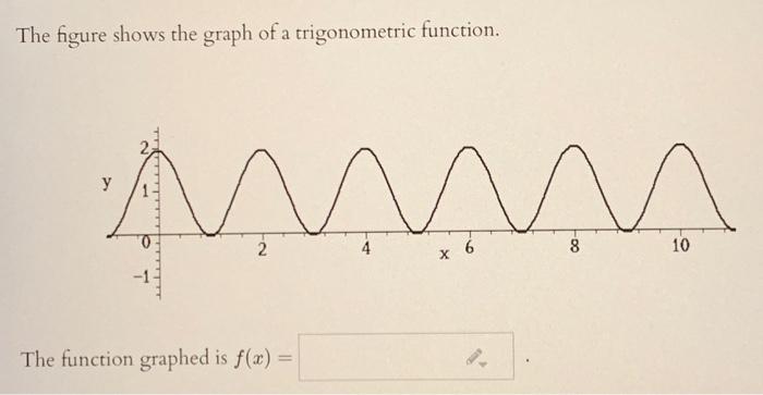 Solved 1. find function grqph... f(x): ?2. if the | Chegg.com
