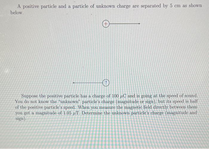 Solved A positive particle and a particle of unknown charge | Chegg.com