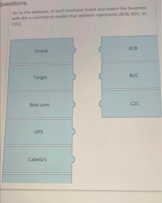 estions. E-Commerce: Locating a Startup on | Chegg.com