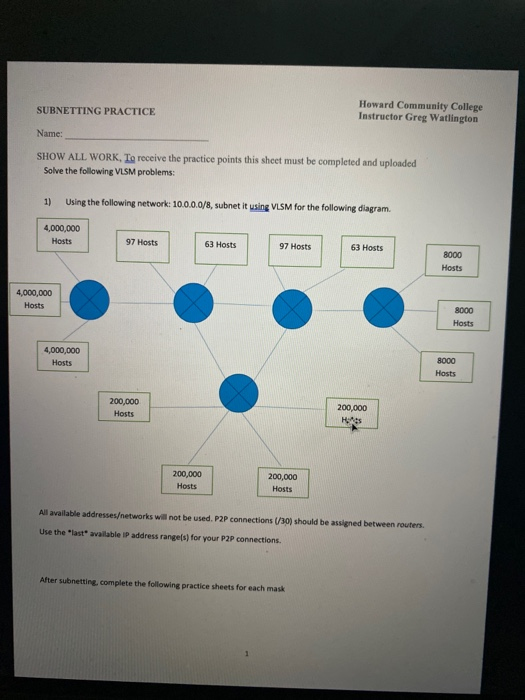 SUBNETTING PRACTICE Howard Community College | Chegg.com