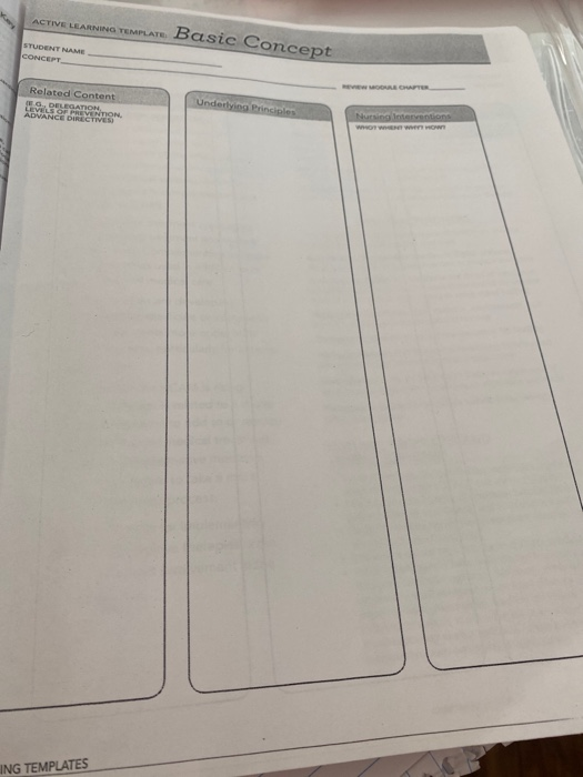 Solved ADVANCE DIRECTIVES ACTIVE LEARNING TEMPLATE Basic | Chegg.com